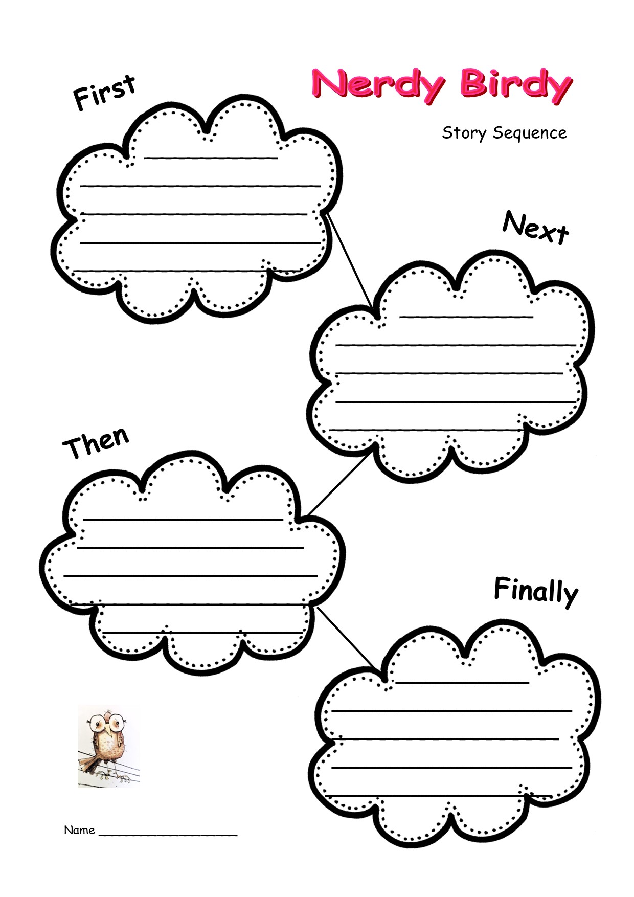 Nerdy Birdy Retell Sequence Vocabulary Story Elements Character Traits ...