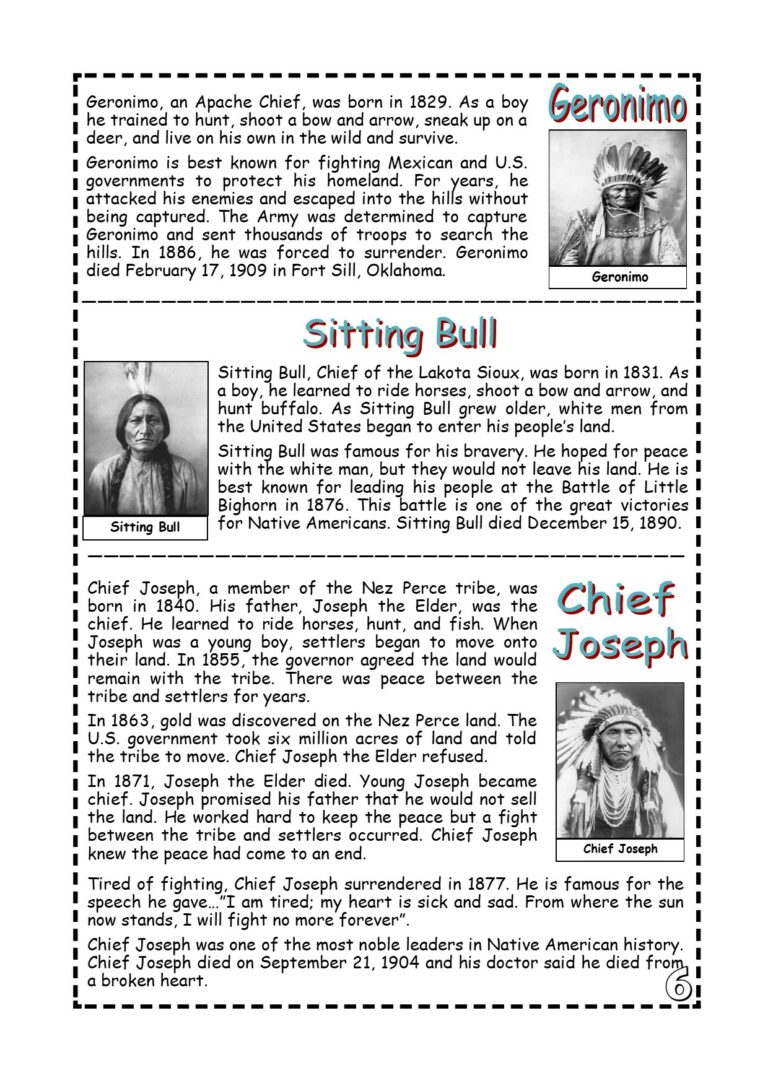 Native Americans Who Made a Difference in History! Reading ...