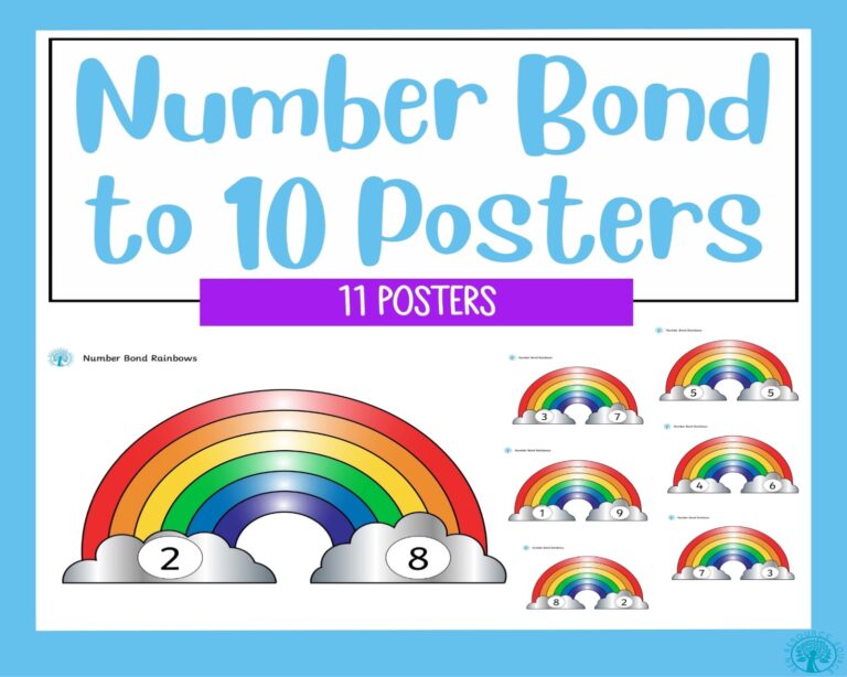 Rainbow Number Bond to 10 Posters - Made By Teachers