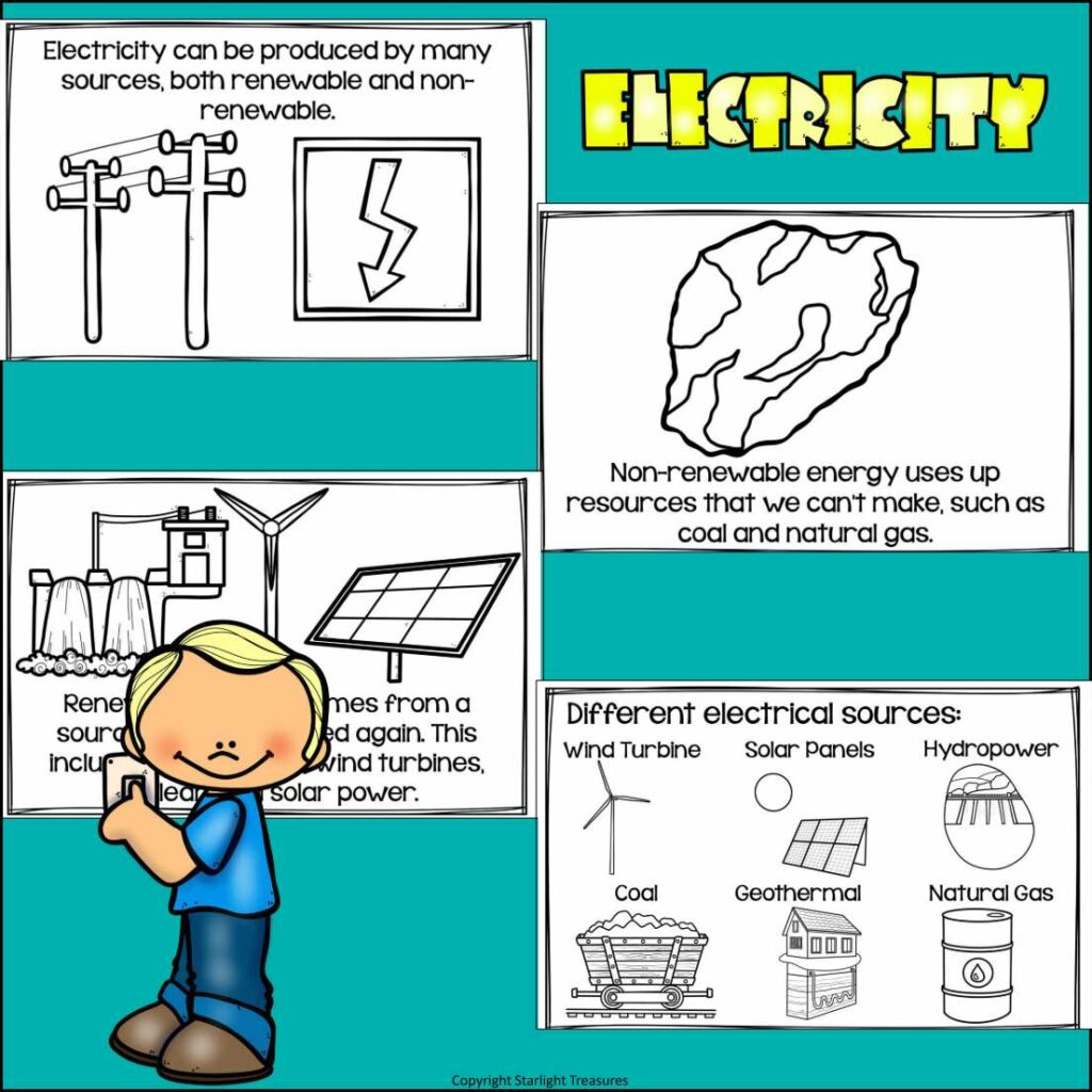 Electricity Mini Book for Early Readers: Physical Science, Circuit ...