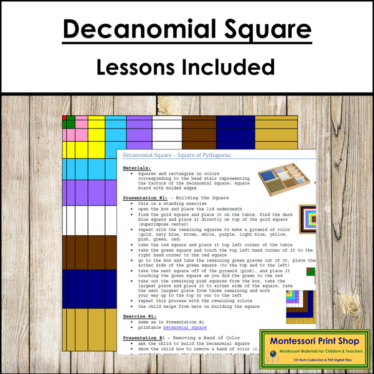 Montessori Decanomial Square (color, blackline master & instructions ...