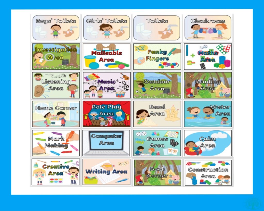 Classroom Area Signs | Made By Teachers