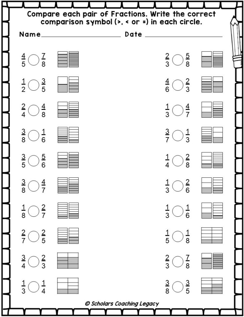 Comparing fractions with Visuals Worksheet Math Problems - Made By Teachers
