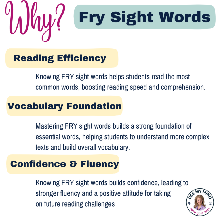 Fry Word List - 1,000 High Frequency Words - Assessment & Fluency ...