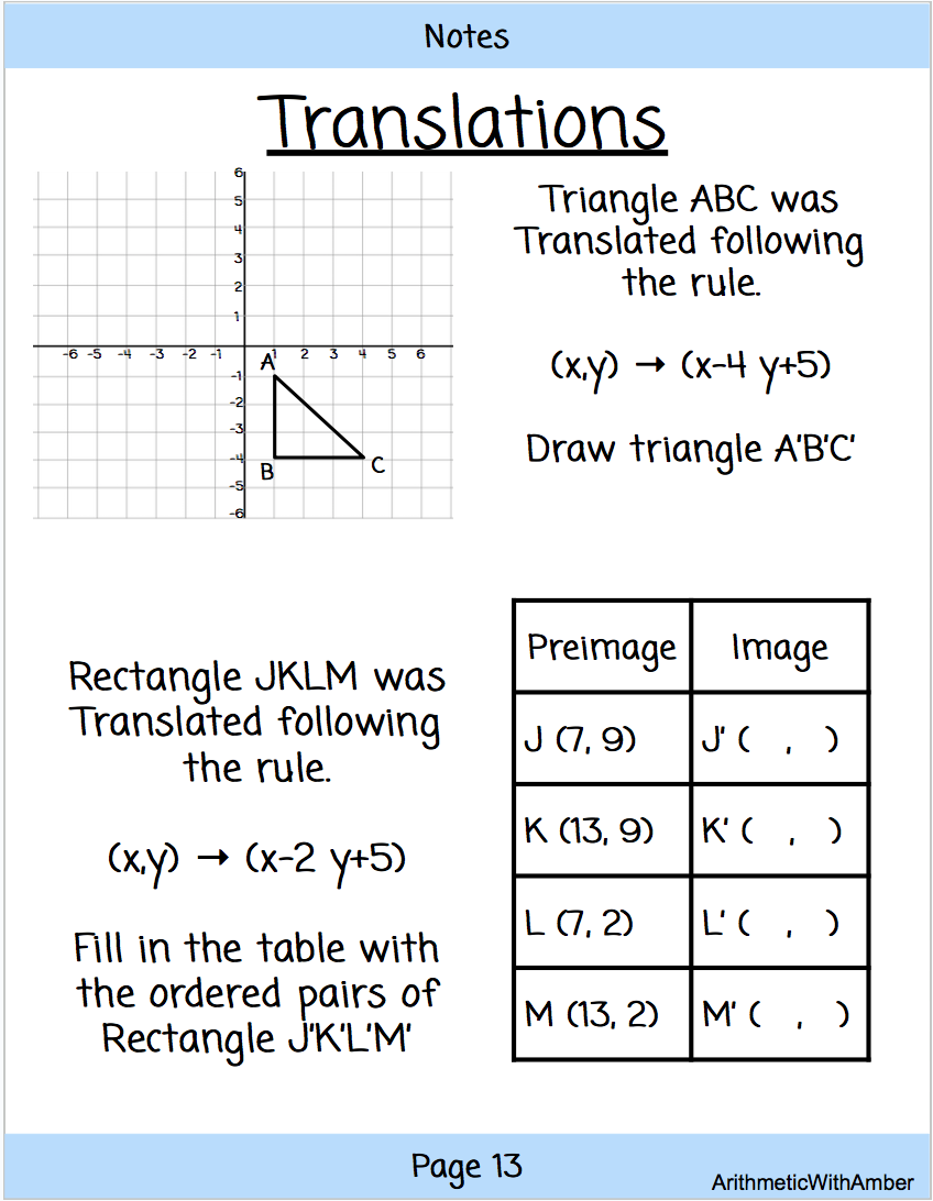 Middle School Math Intervention Transformations Binder | Made By Teachers