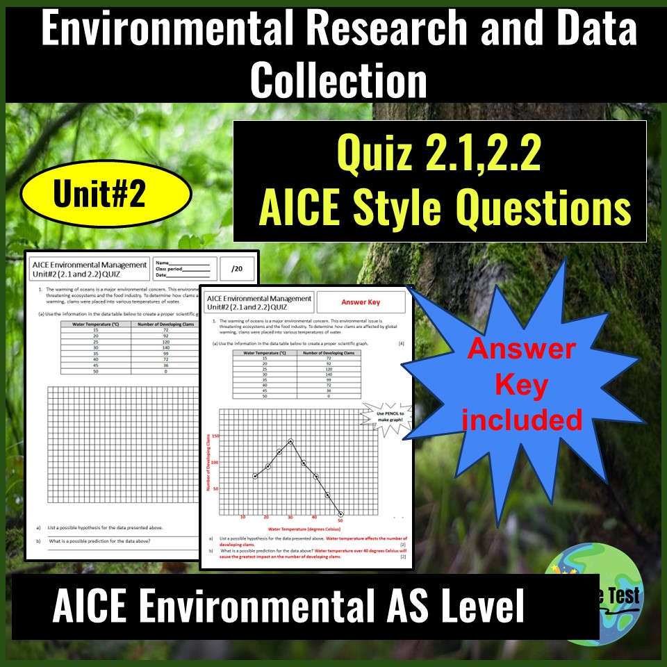 AICE Environmental Unit#1 The Water Cycle and The Atmosphere Activity ...