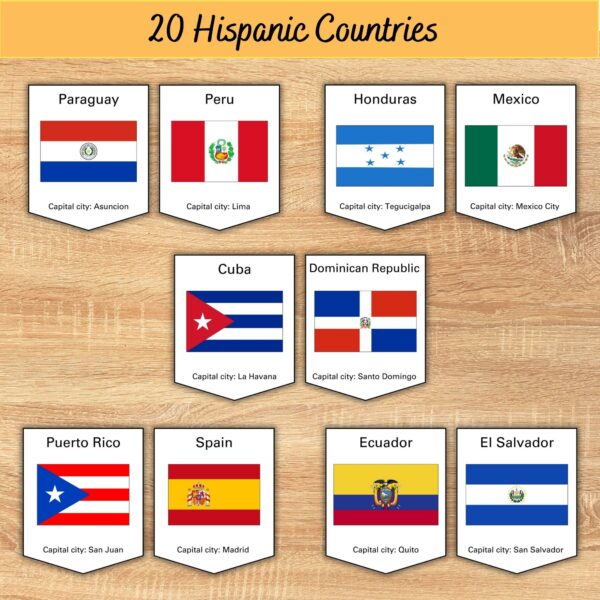 20 Hispanic Country Flags,Hispanic Heritage Month Flag Bunting, Spanish ...