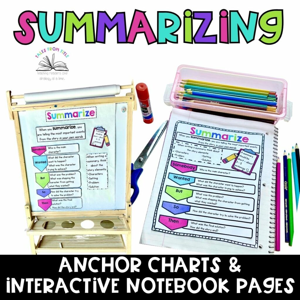 Summarizing Fiction Text Anchor Charts & Interactive Notebook Pages ...