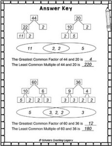 Find the LCM & GCF using Factor Tree Worksheet Math Problems - Made By ...