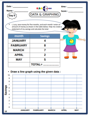 Data and Graphing Worksheets for Grades 1-2: Nurturing Analytical ...