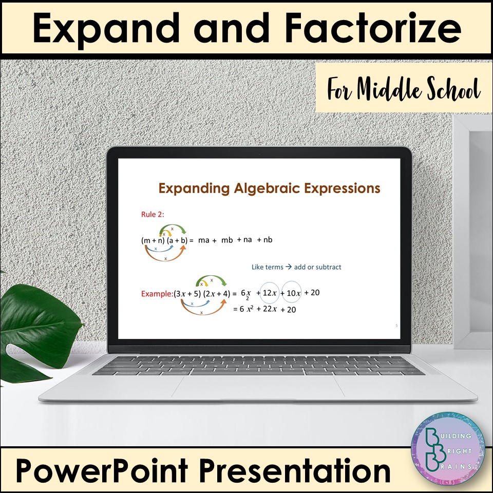 Powers and Radicals | High School Math PowerPoint Lesson Slides - Made ...