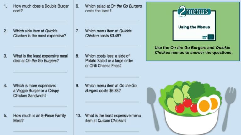 Drive-Thru Menu Math: Add and Subtract Money LIFE SKILLS GOOGLE SLIDES ...
