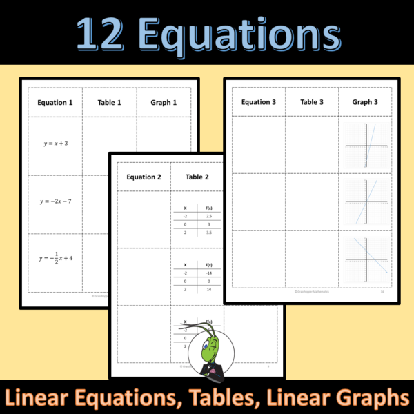 Graphing Linear Equations Sorting Activity | Algebra 1 - equation ...