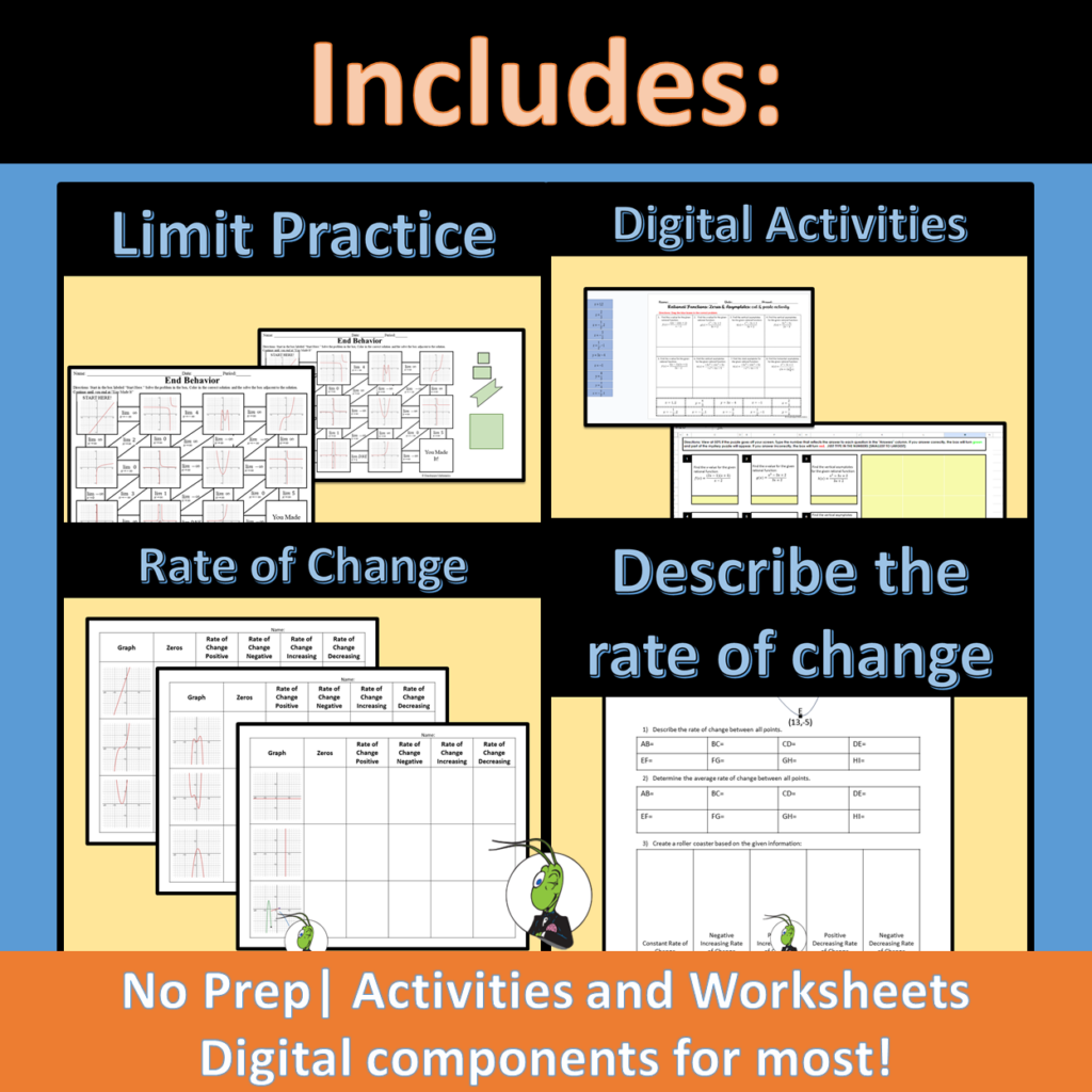 AP Precalculus Unit 1 Activity Bundle | Google Slides | Google Sheets ...