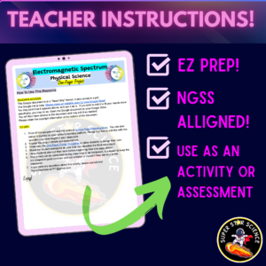 Electromagnetic Spectrum & Radiation One Pager Activity FUN STEM ...