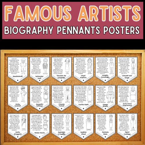 International Artists Day Activity Bundle: Coloring Pages, Posters, and ...