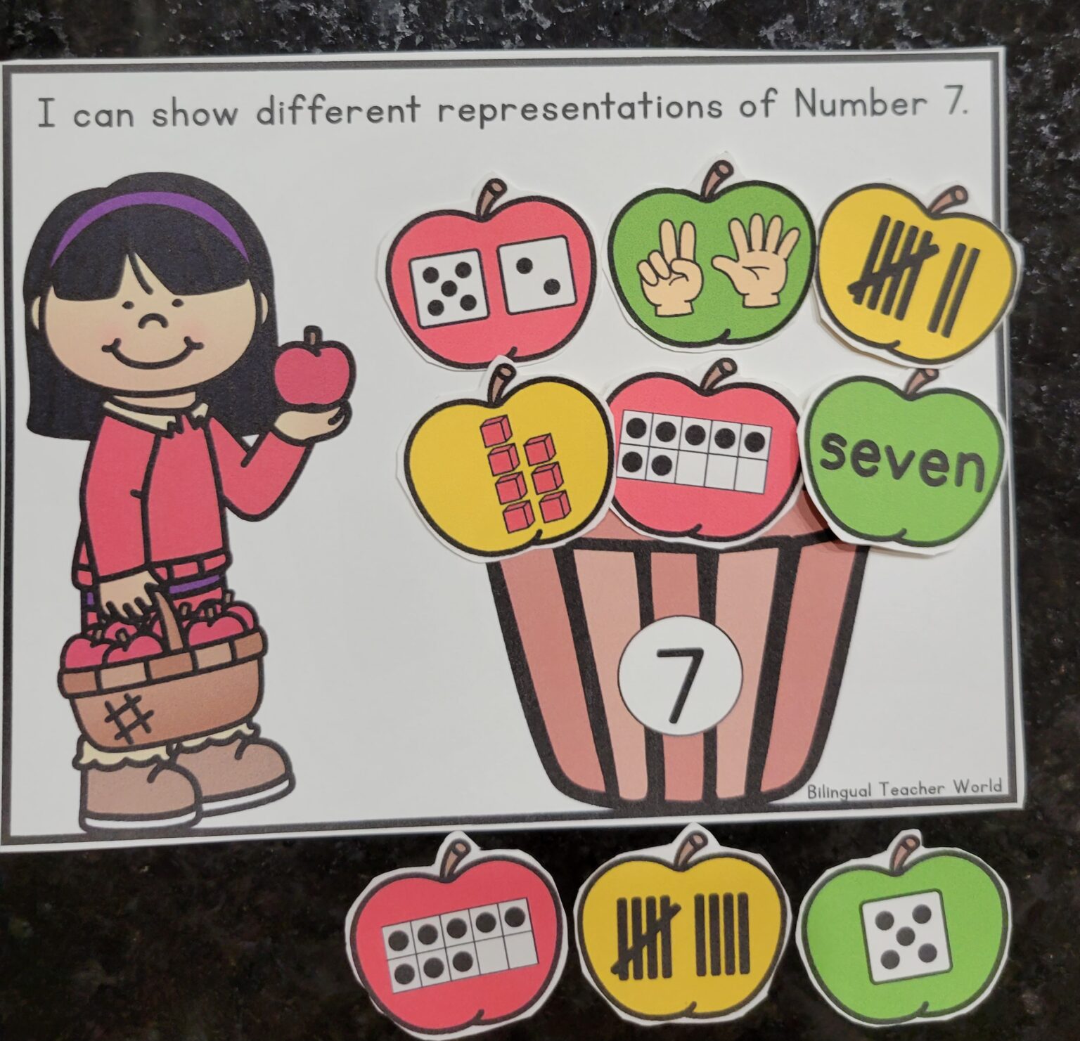 Apple Math | Number Sense for 1-10 | Made By Teachers