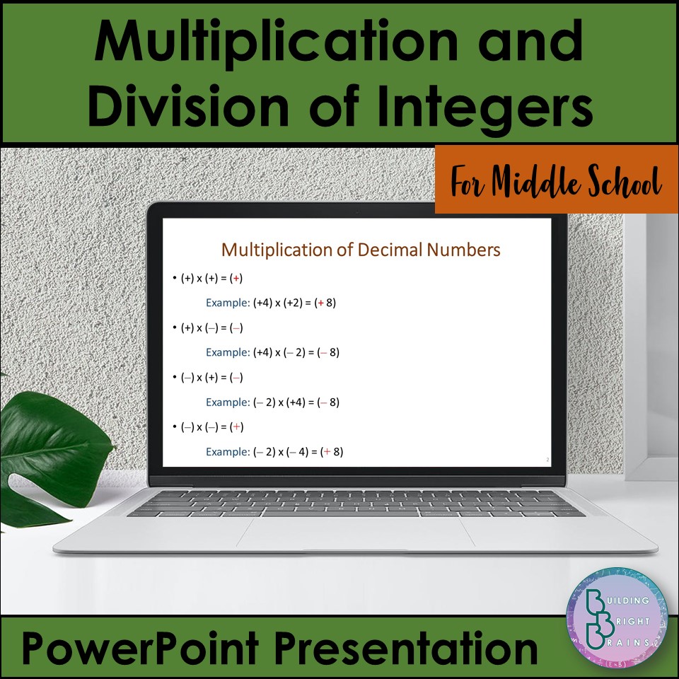 Math Grade 7 Bundle | Fractions Integers Powers Algebraic Expressions ...