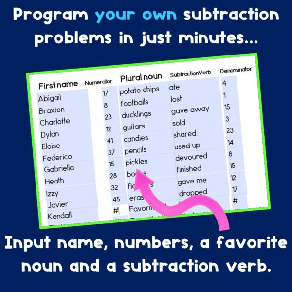 Editable | Programmable Subtraction Word Problems | Make Your Own ...