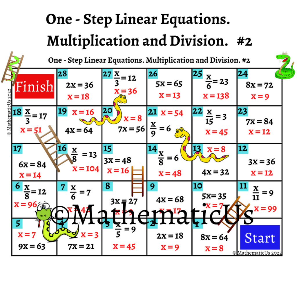 Solving One - Step Linear Equations Snakes and Ladders Dice Game #2 ...