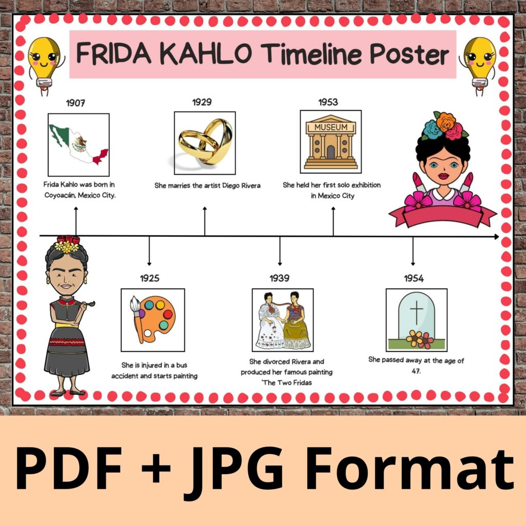 Frida Kahlo Reading Comprehension Passage with Questions and Timeline ...