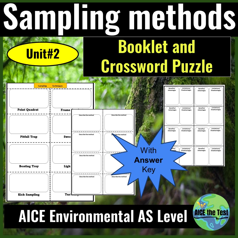 Task Cards for Unit#4 Managing Ecosystems and Biodiversity AICE ...