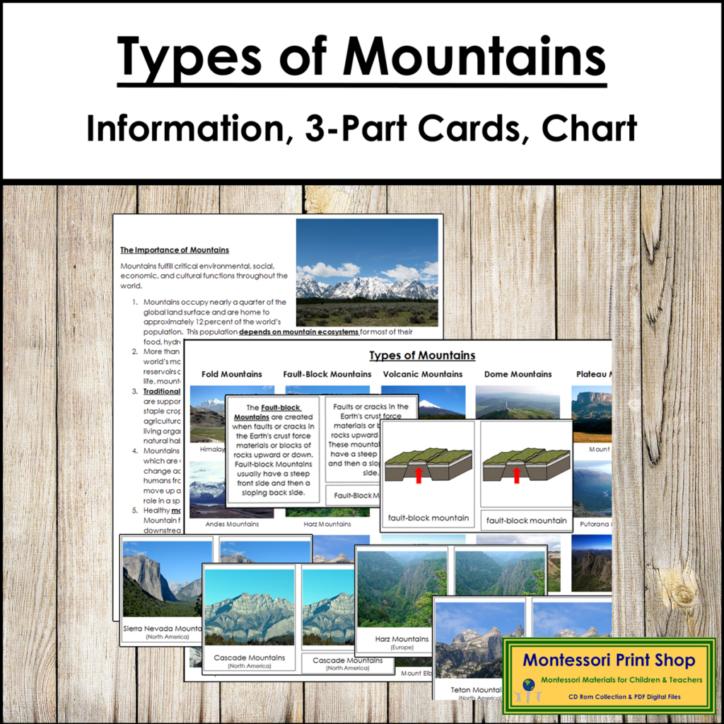 Types of Mountains Information, 3-Part Cards & Control Chart | Made By ...
