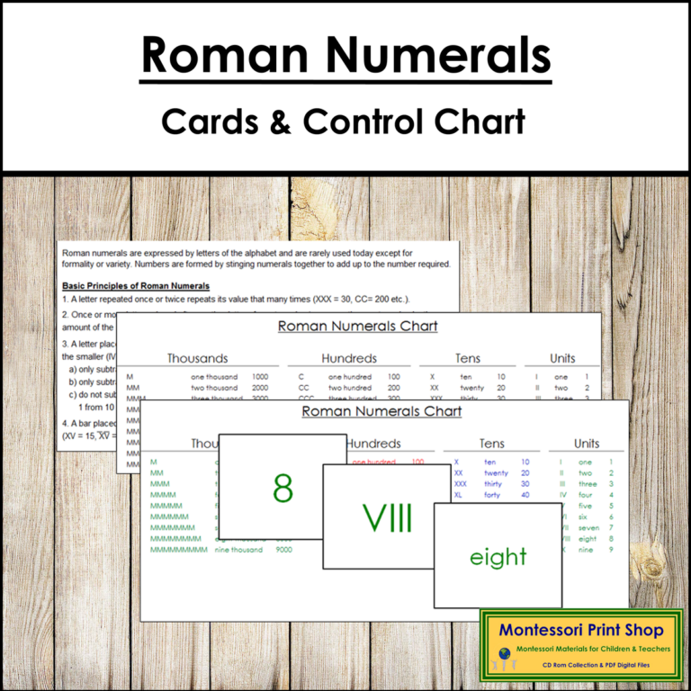 Roman Numerals and Control Chart - Made By Teachers