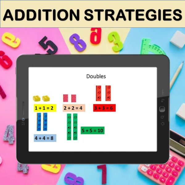 Addition Strategies | PowerPoint Lesson Slides First Grade Number Line ...