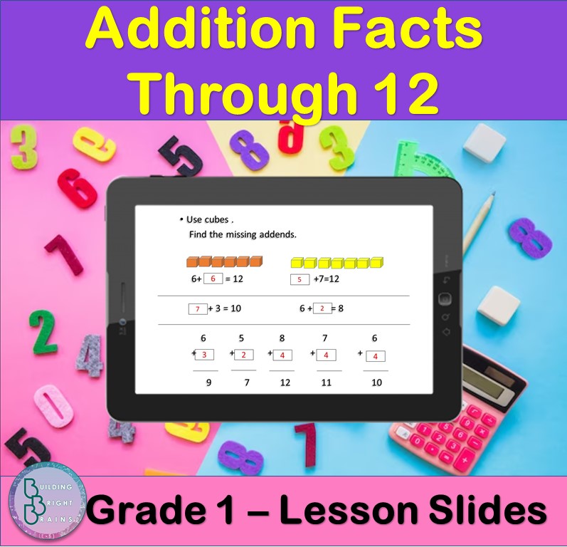 Nutrition in Green Plants | PowerPoint Lesson Slides Middle School ...