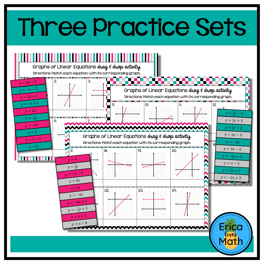 Graphs of Linear Equations Slope-Intercept Form Digital Activity Drag ...