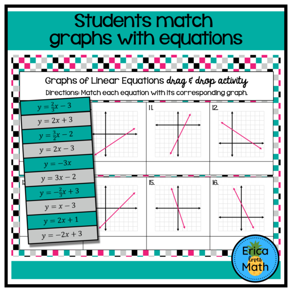 Graphs of Linear Equations Slope-Intercept Form Digital Activity Drag ...