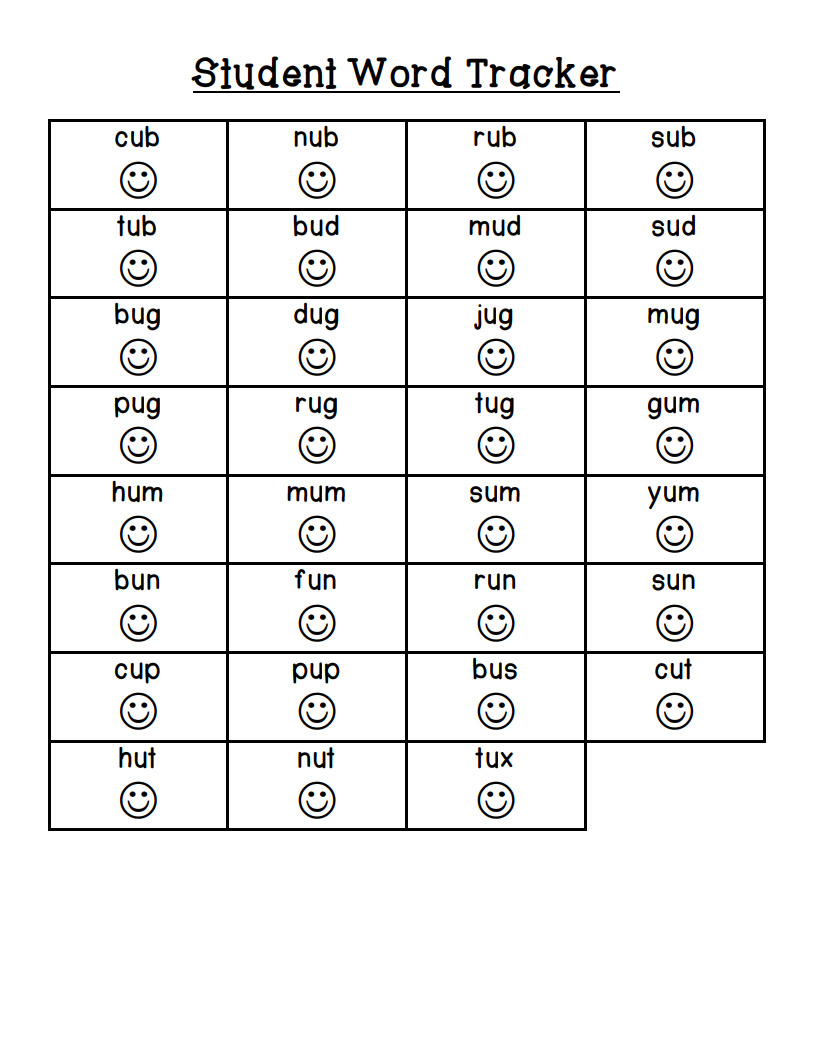 Reading Fluency Builders - CVC Short U | Made By Teachers