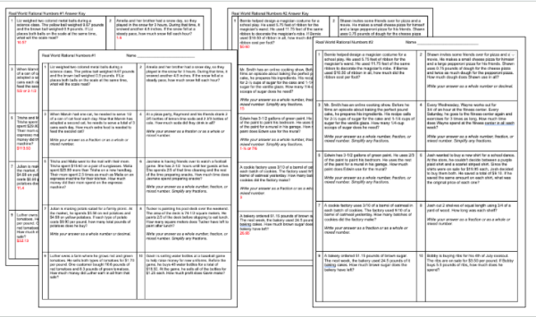 7th Math 7.N.2.3 Real World Rational Numbers (Paper and Digital ...