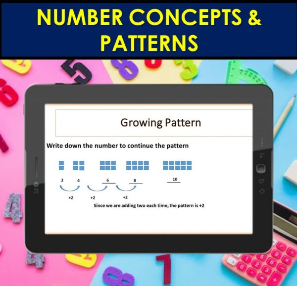 Number Concepts and Patterns | PowerPoint Lesson Slides for 2nd Grade ...
