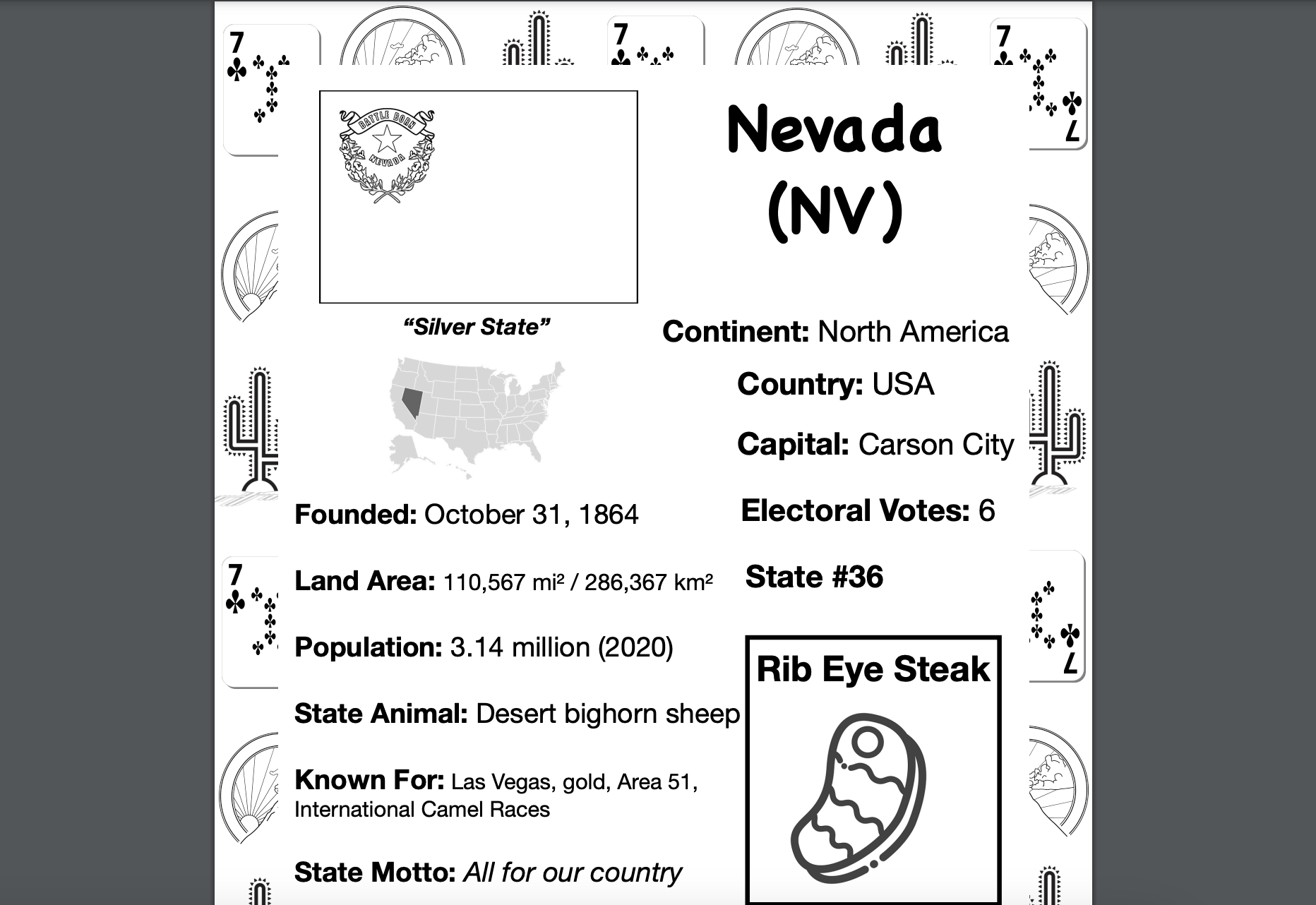 DJIBOUTI History & Geography, Travel The World Worksheet, Social ...