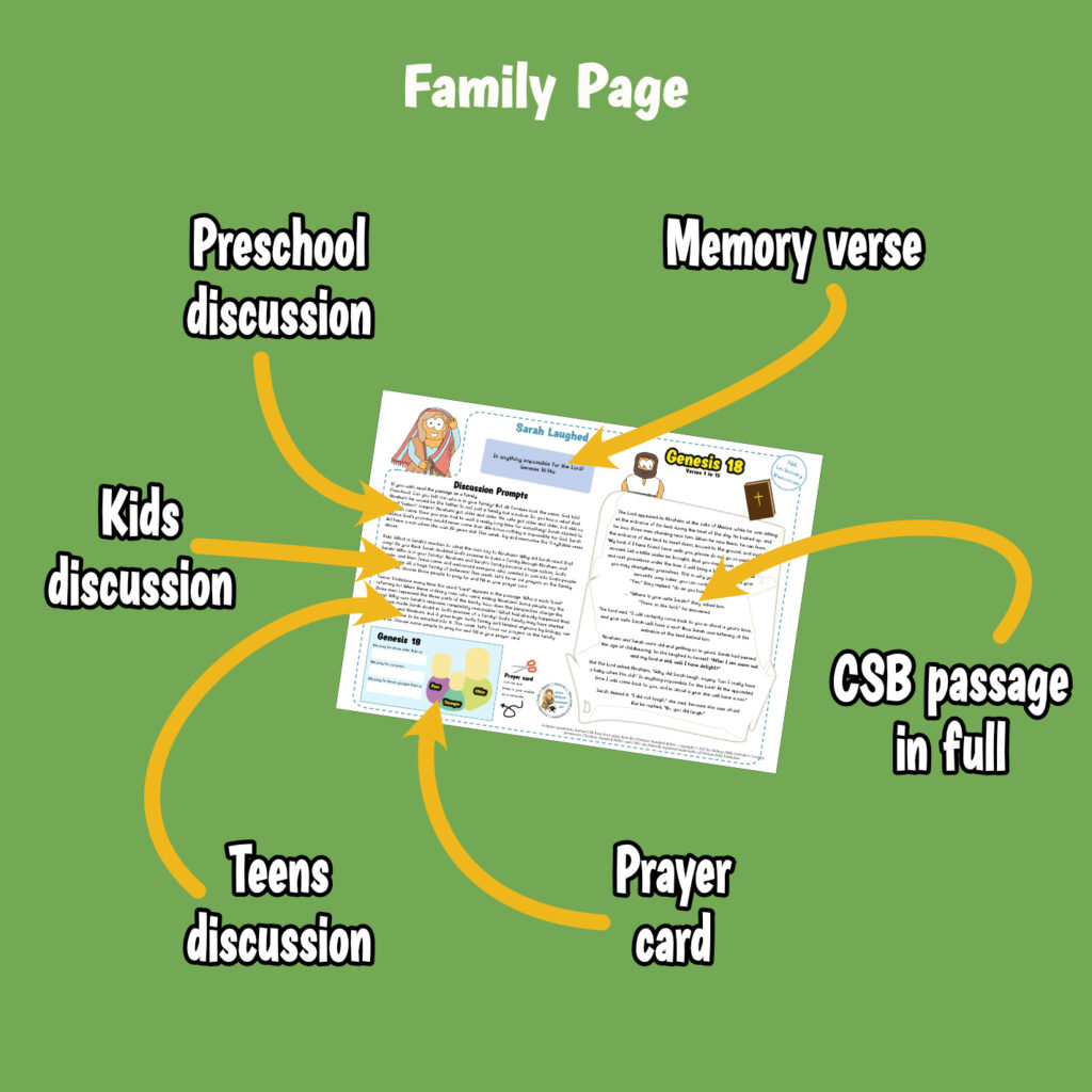 Sarah Laughed - Genesis 18 - Kidmin lesson & Bible crafts | Made By ...