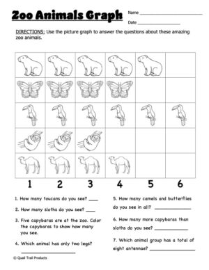 Grade 2 MATH Worksheets | Zoo Theme - Made By Teachers