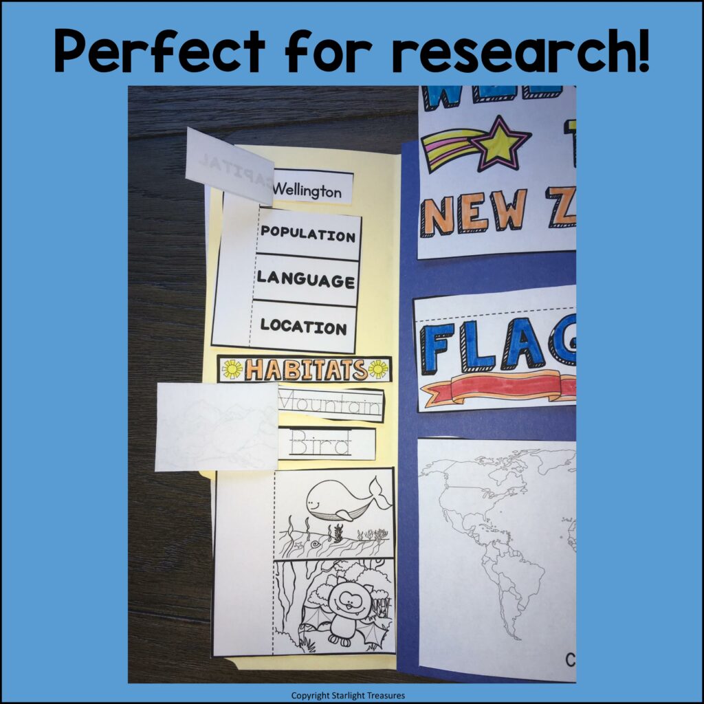 New Zealand Lapbook for Early Learners - A Country Study - Made By Teachers
