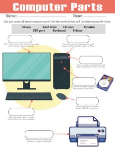 Parts of a Computer - Know Your Tech! - Made By Teachers