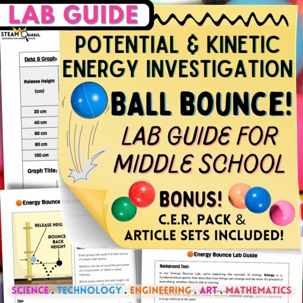 Energy Bounce Lab for Middle School: Potential Kinetic Investigation ...