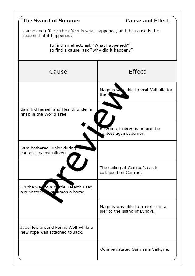 Rick Riordan "The Sword of Summer" worksheets - Made By Teachers