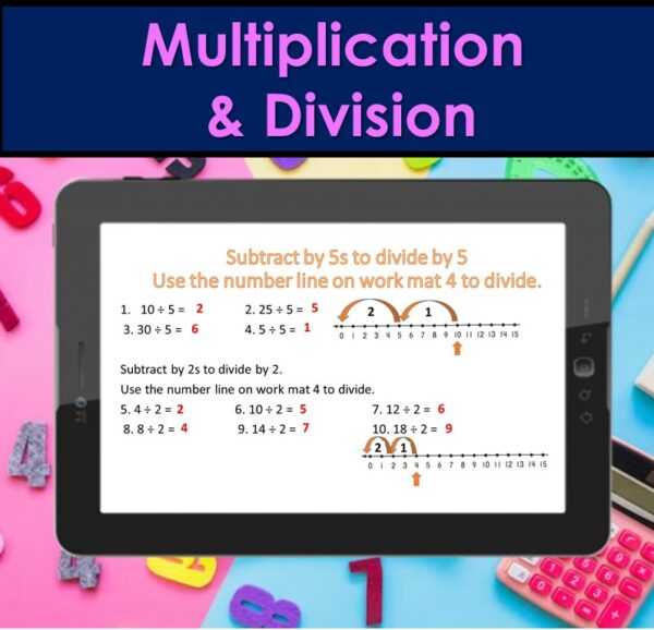 Multiplication and Division | PowerPoint Lesson Slides for 2nd Grade ...