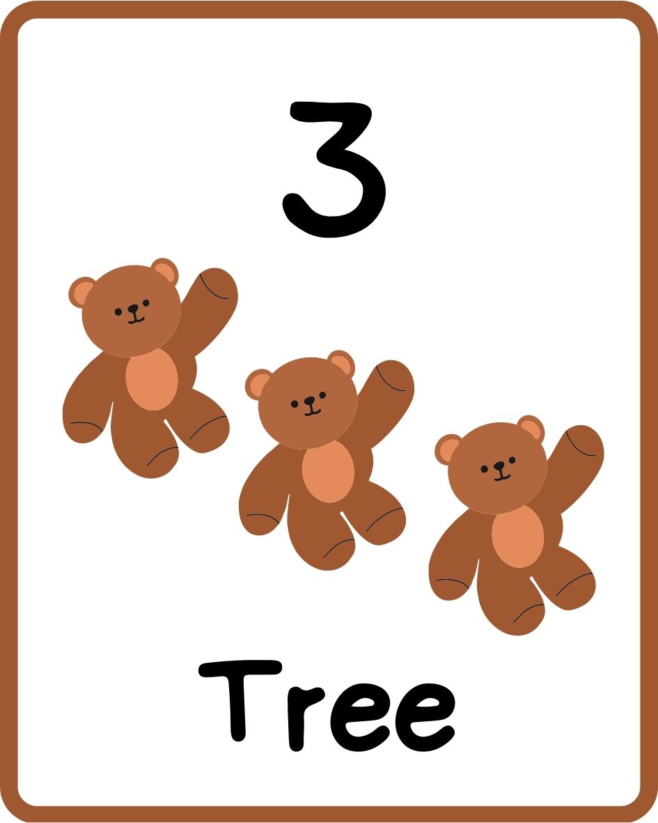 Number flash card 1-10 | Made By Teachers