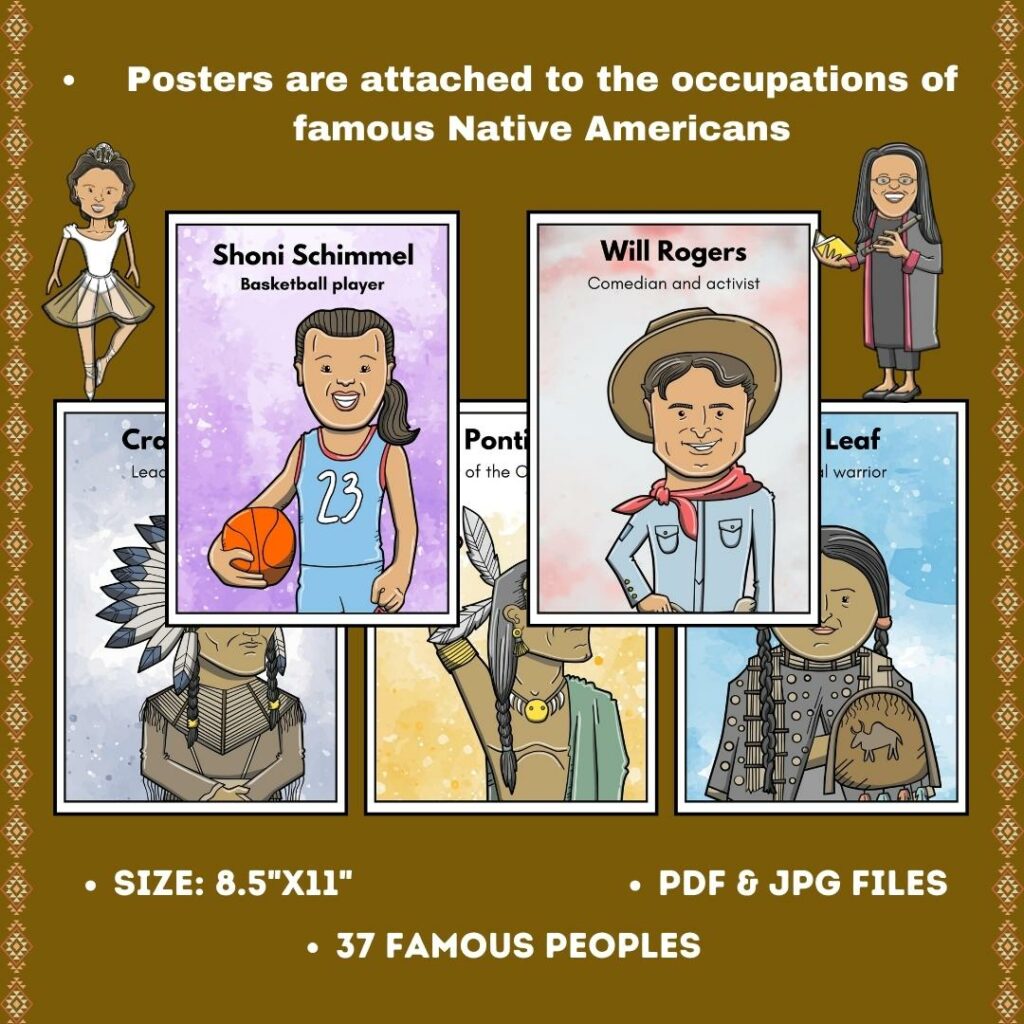 37 Famous Leaders of Native American Heritage Month Poster Bulletin ...
