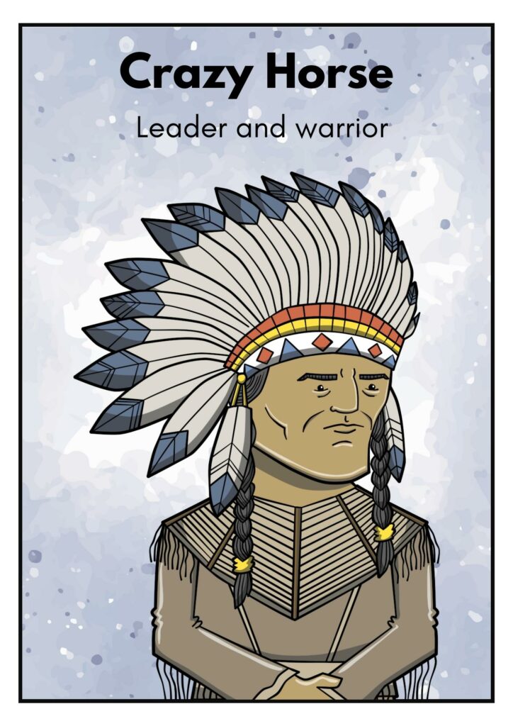 37 Famous Leaders of Native American Heritage Month Poster Bulletin ...