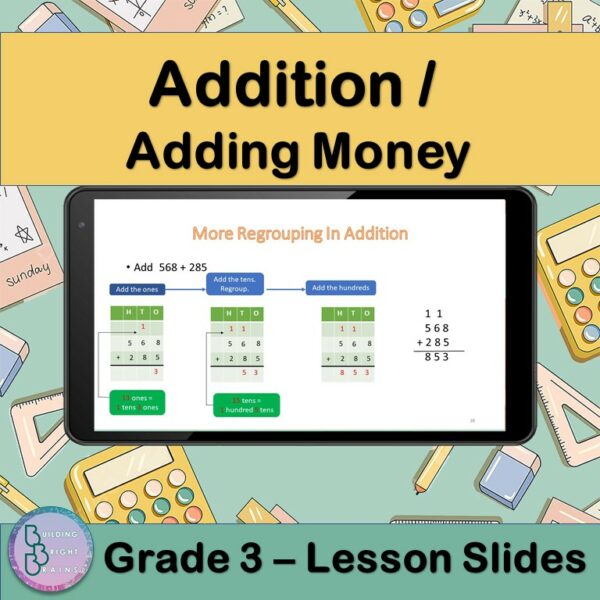 Addition – Adding Money | PowerPoint Lesson Slides for 3rd Grade ...
