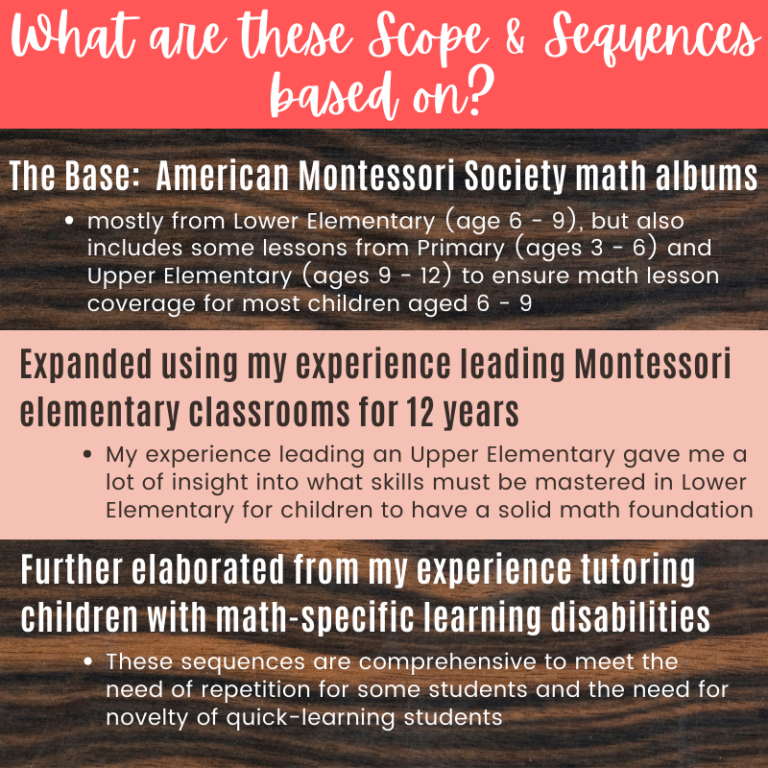 Montessori Math Scope and Sequence Curriculum for Lower Elementary ...