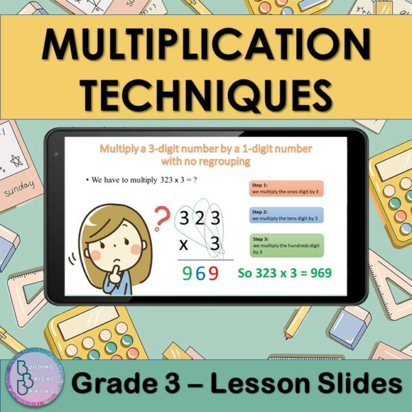 Multiplication Techniques | 3rd Grade PowerPoint Lesson Slides - Made ...