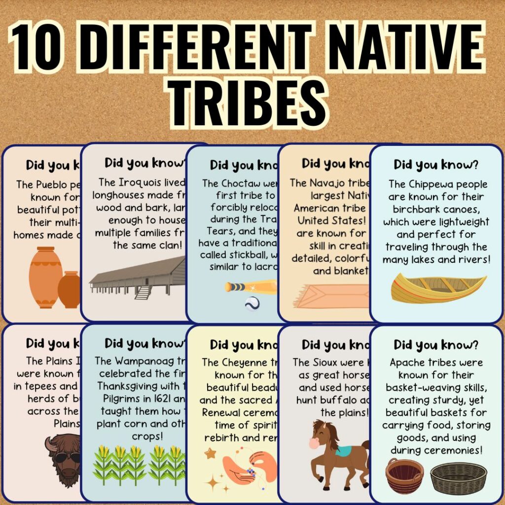 A Child's Journey Through Native Tribes Printable Flashcards | November ...
